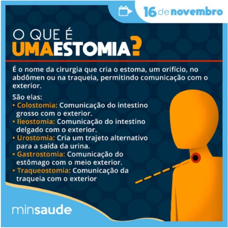 16/11 – Dia Nacional dos Ostomizados | Biblioteca Virtual em Saúde MS